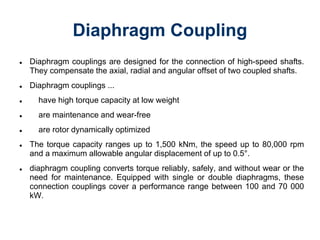 Modern coupling | PPTX