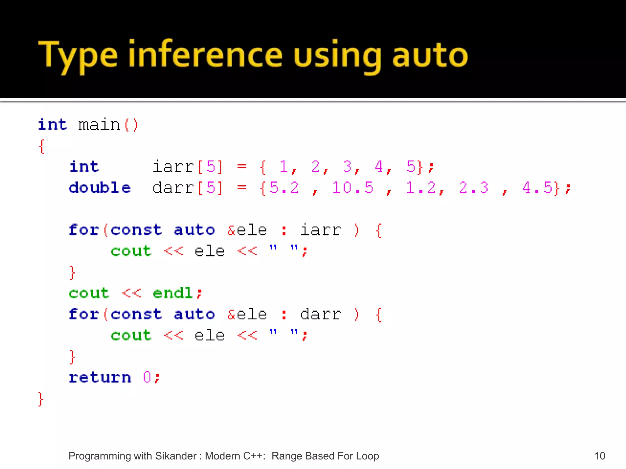 Modern_CPP-Range-Based For Loop.pptx