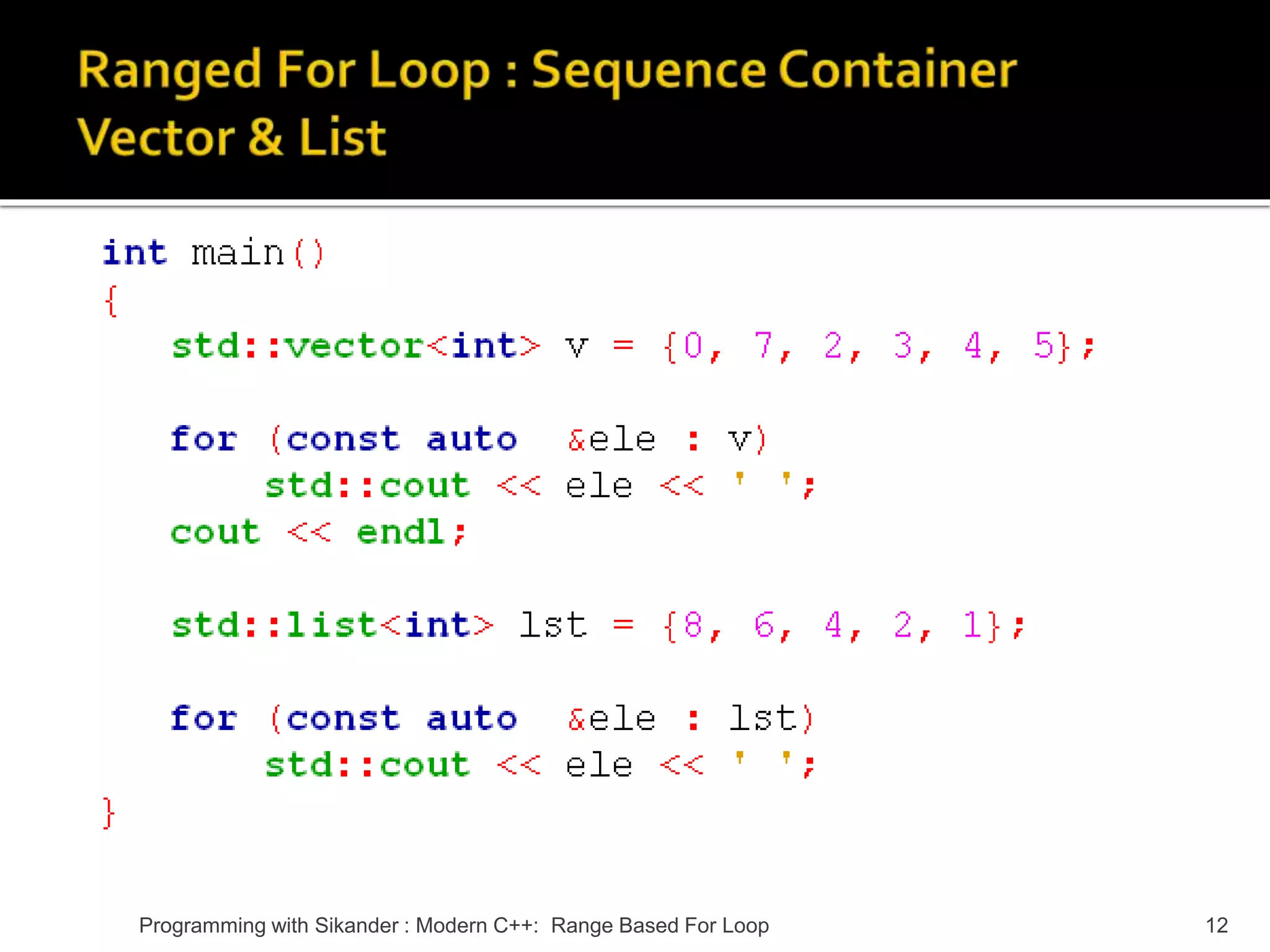 Modern_CPP-Range-Based For Loop.pptx