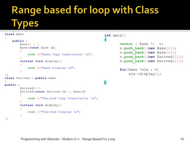 Modern_CPP-Range-Based For Loop.pptx