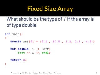 Modern_CPP-Range-Based For Loop.pptx