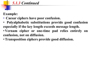 Modern Cryptography.pptx