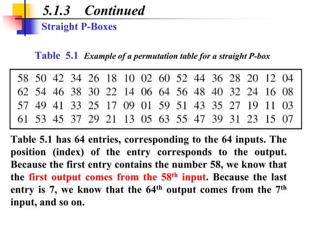 Modern Cryptography.pptx | Programming Languages | Computing