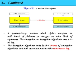 Modern Cryptography.pptx