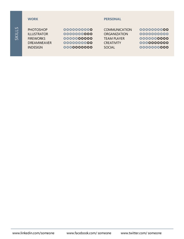 Modern Cv Template 05 Pdf