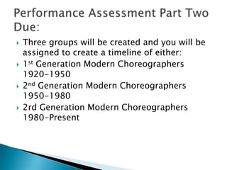 Modern dance history | PPTX