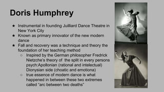 Modern Dance Presentation.pptx