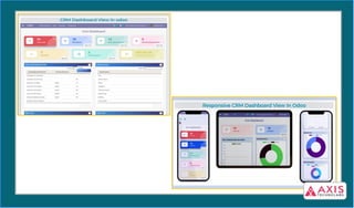 Dynamic Modern Odoo Dashboard - for CRM, Inventory, Sales and Accounting / Invoice | PPT