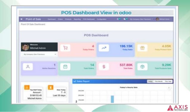 Dynamic Modern Odoo Dashboard for POS, CRM, Inventory, Sales and Accounting / Invoice | PPTX