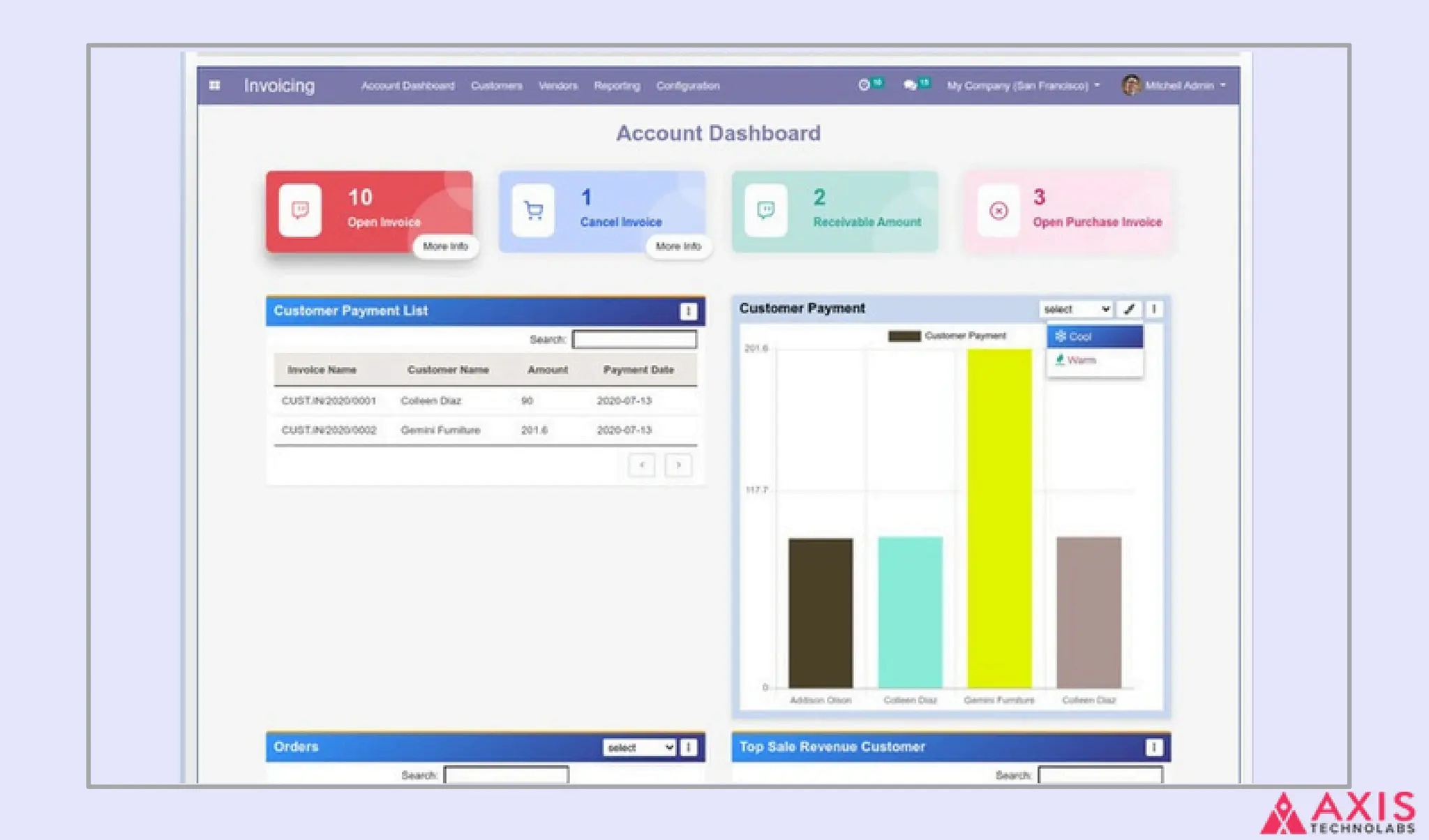 Dynamic Modern Odoo Dashboard for POS, CRM, Inventory, Sales and ...