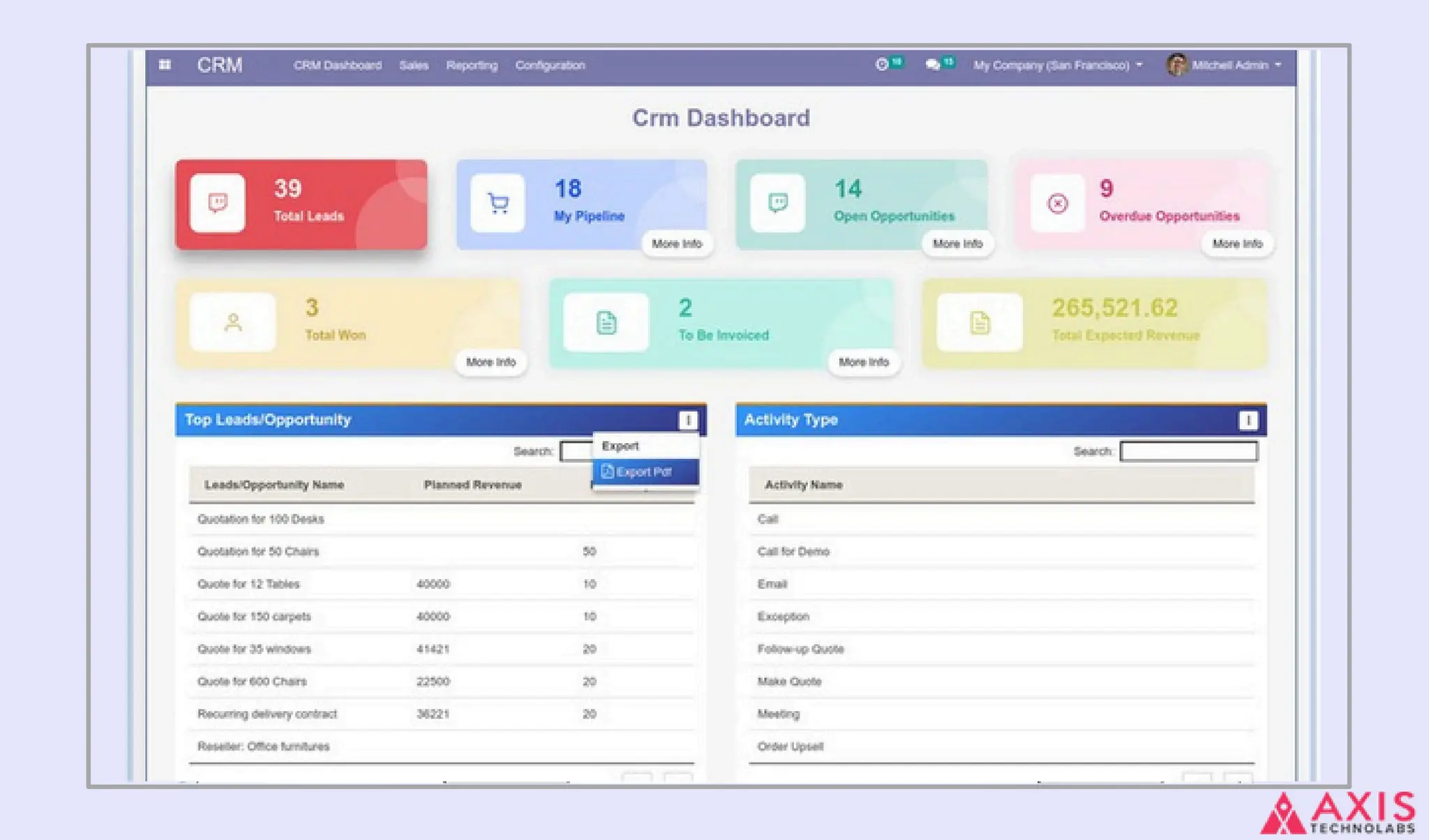 Dynamic Modern Odoo Dashboard for POS, CRM, Inventory, Sales and ...