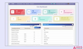 Dynamic Modern Odoo Dashboard for POS, CRM, Inventory, Sales and Accounting / Invoice | PPT