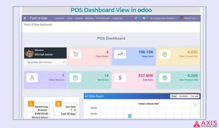 Dynamic Modern Odoo Dashboard for POS, CRM, Inventory, Sales and Accounting / Invoice | PPT