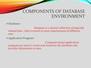 Modern database management system chapter 1 | PPTX | Databases | Computer Software and Applications