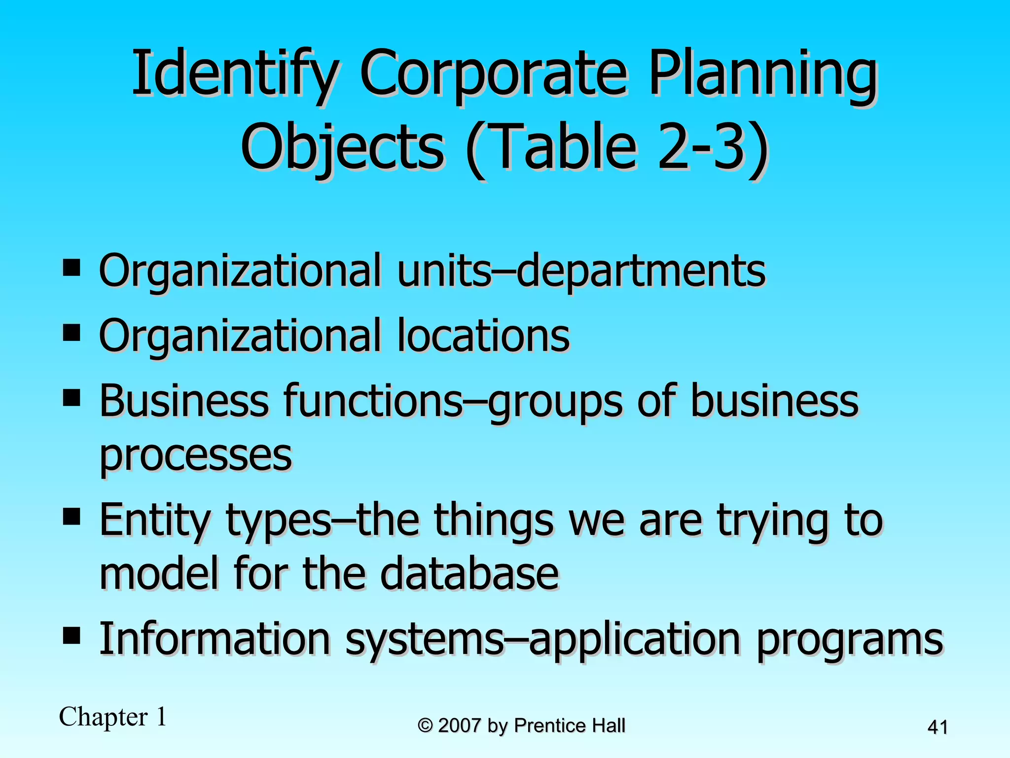 Modern database management jeffrey a. hoffer, mary b. prescott, | PPT