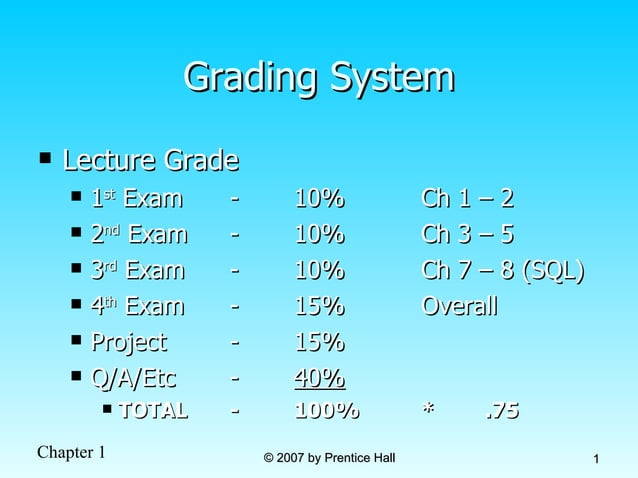 Modern database management jeffrey a. hoffer, mary b. prescott, | PPT