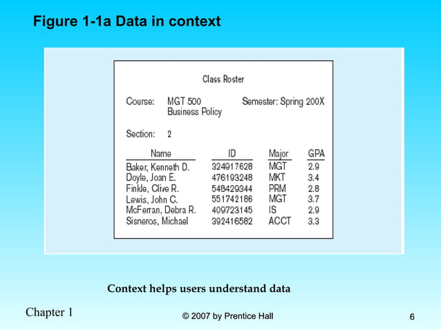 Modern database management jeffrey a. hoffer, mary b. prescott, | PPT