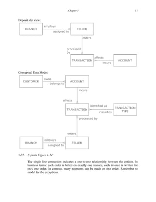 Solutions for Problems: Modern Database Management (12th Edition) by Hoffer and Venkataraman | PDF