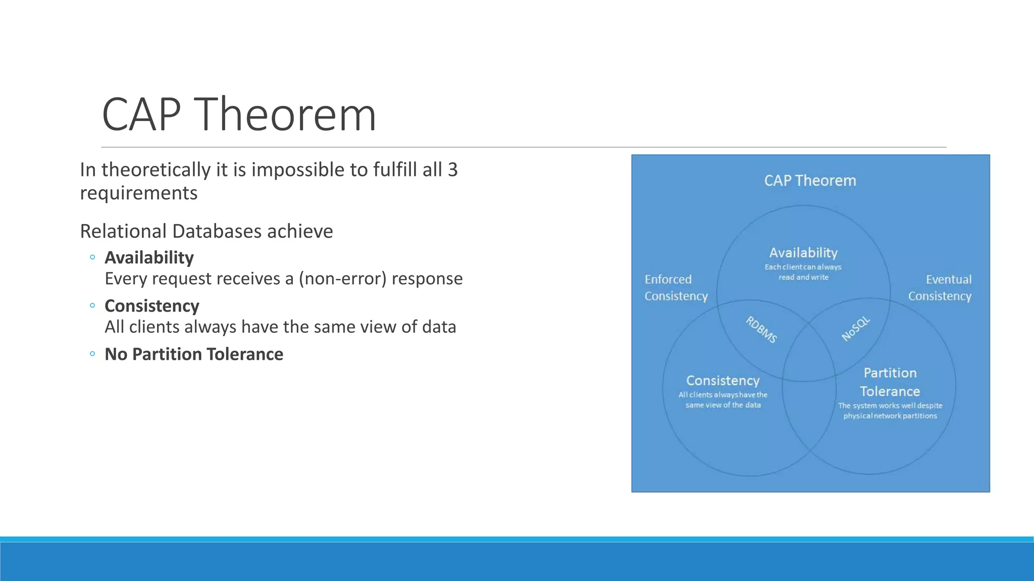 Modern databases and its challenges (SQL ,NoSQL, NewSQL) | PPTX