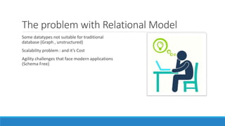 Modern databases and its challenges (SQL ,NoSQL, NewSQL) | PPTX
