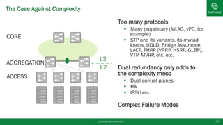 Modern Data Center Network Architecture - The house that Clos built | PDF