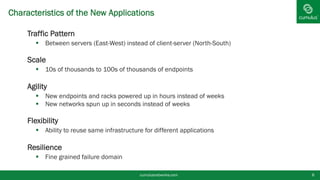 Modern Data Center Network Architecture - The house that Clos built | PDF