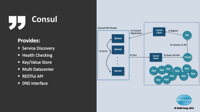 Next Generation DevOps: The Modern data center | PDF