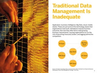 Modern Data Management | PDF