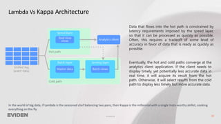 Crafting highly scalable and performant Modern Data Platforms | PPT