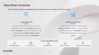 Crafting highly scalable and performant Modern Data Platforms | PDF