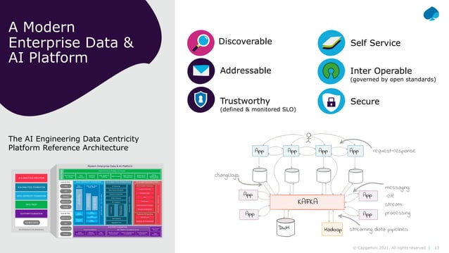 Modern Data Platforms | PDF