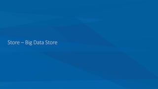 Modern data warehouse | PPTX | Cloud Computing | Internet