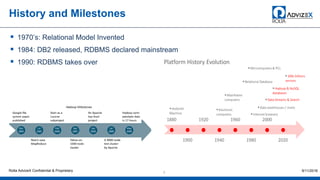 Modern data warehouse | PPT