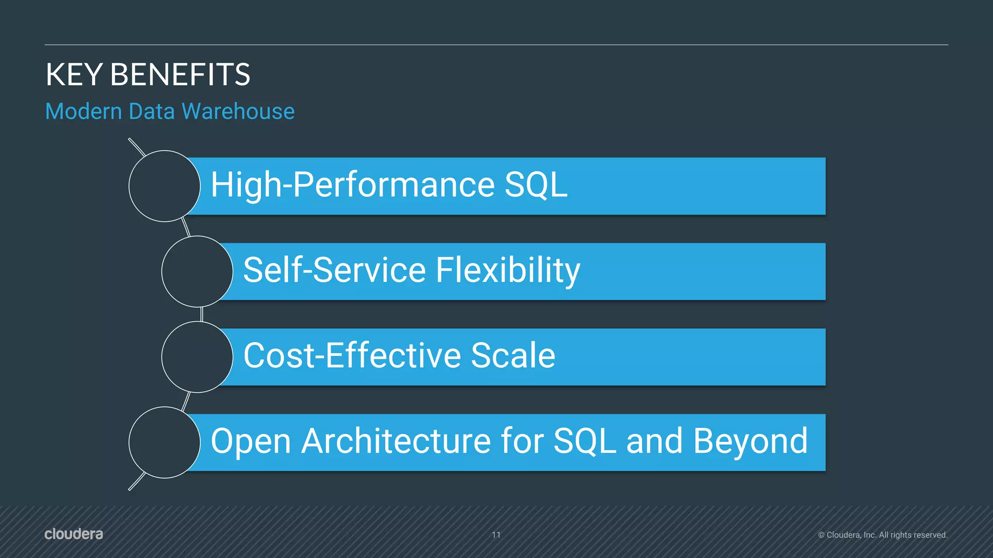 Modern Data Warehouse Fundamentals Part 2 | PPT