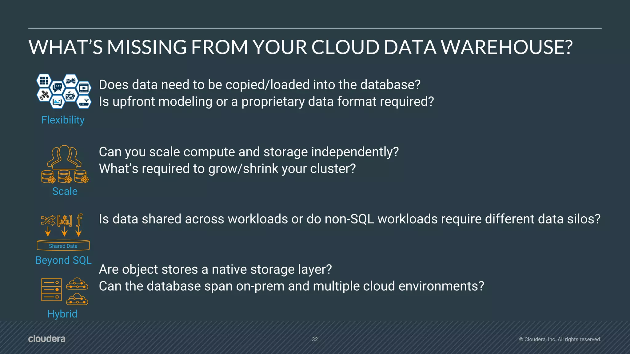 Modern Data Warehouse Fundamentals Part 2 | PPT