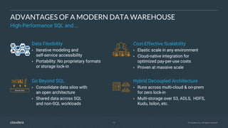 Modern Data Warehouse Fundamentals Part 2 | PPT