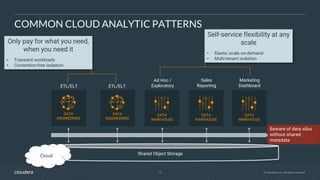 Modern Data Warehouse Fundamentals Part 2 | PPT