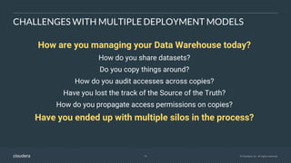 Modern Data Warehouse Fundamentals Part 2 | PPT