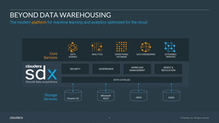 Modern Data Warehouse Fundamentals Part 2 | PPT