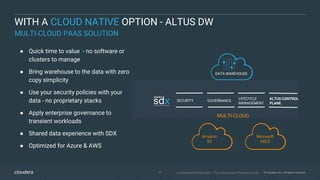 Modern Data Warehouse Fundamentals Part 2 | PPT