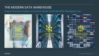 Modern Data Warehouse Fundamentals Part 3 | PPTX