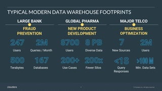 Modern Data Warehouse Fundamentals Part 3 | PPTX