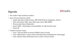 Azure Days 2019: Business Intelligence auf Azure (Marco Amhof & Yves ...