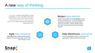 Modern data warehouse presentation | PPTX