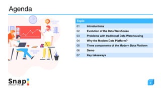 Modern data warehouse presentation | PPTX