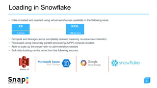 Modern data warehouse presentation | PPTX