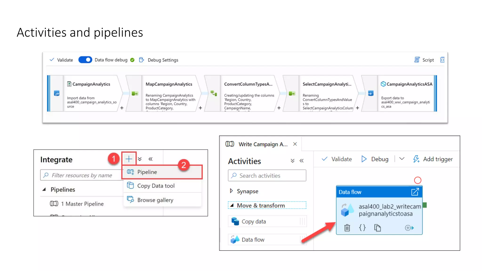 Modern Data Warehouse with Azure Synapse.pdf | Free Download