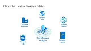 Modern Data Warehouse with Azure Synapse.pdf | Free Download