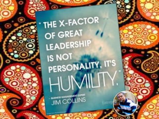 20 EXPLICIT Leadership Quotes YOUNG PEOPLE Must Know! | PPT