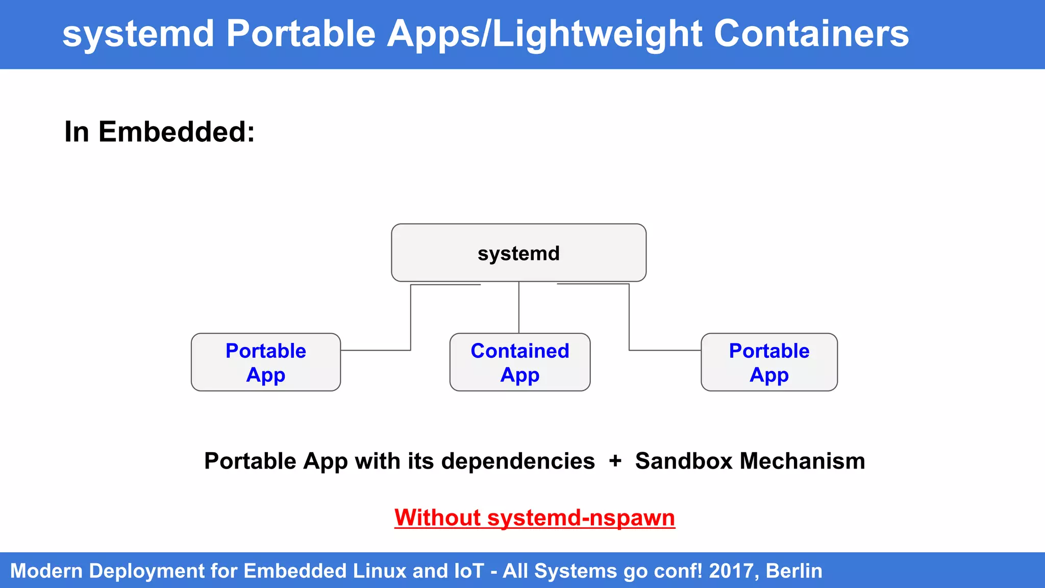 Modern IoT and Embedded Linux Deployment - Berlin | PPT